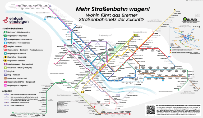 Mehr Straßenbahn wagen! BUND Bremen und Einfach Einsteigen legen ...